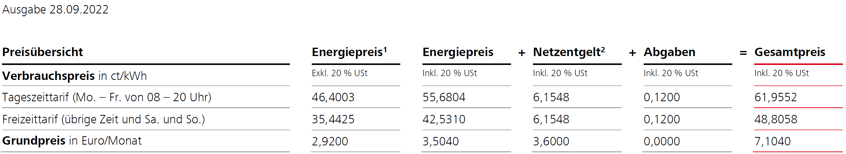 EVN - Anbot zum Wechsel auf zeitbasierenden Optima Smart Natur Tarif ...