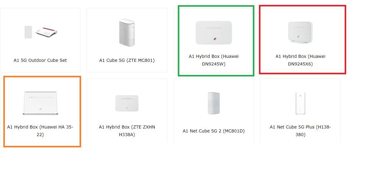 A1 Hybrid Modem und Zugriff auf NAS-System | LTE-Forum Österreich