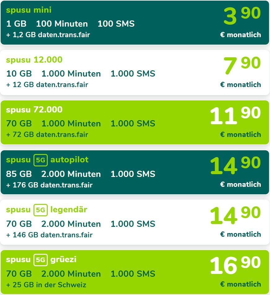 Neuer Spusu Tarif "Autopilot 5G" um 14,90€ | LTE-Forum Österreich