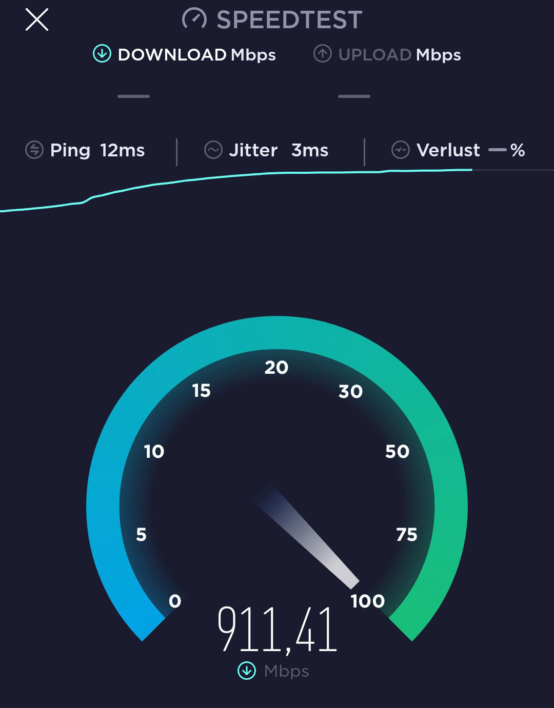 Das 5G New Radio (NR) Netz von A1 im Test | LTE-Forum Österreich