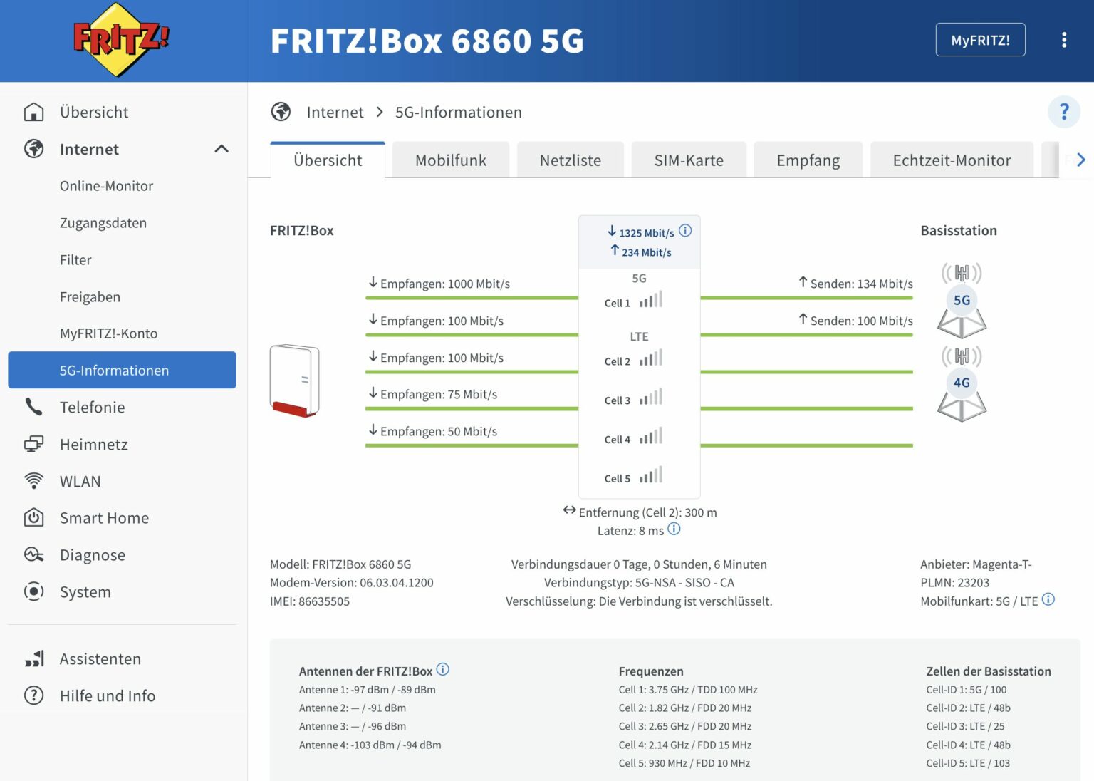 AVM FRITZ!Box 6860 5G: Flexibler 5G-Router im Test | LTE-Forum Österreich